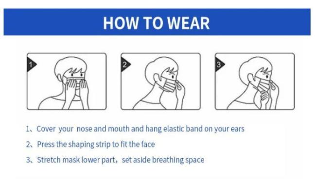 ISO13485 Disposable Dust Mask Blue Earloop Typeiir 3ply Face Mask