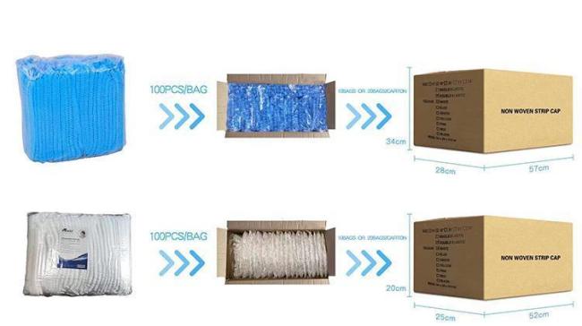 Disposable Non Woven PP Folding Hat Strip Pleated Mushroom Mob Clip Cap with Single or Double Elastic