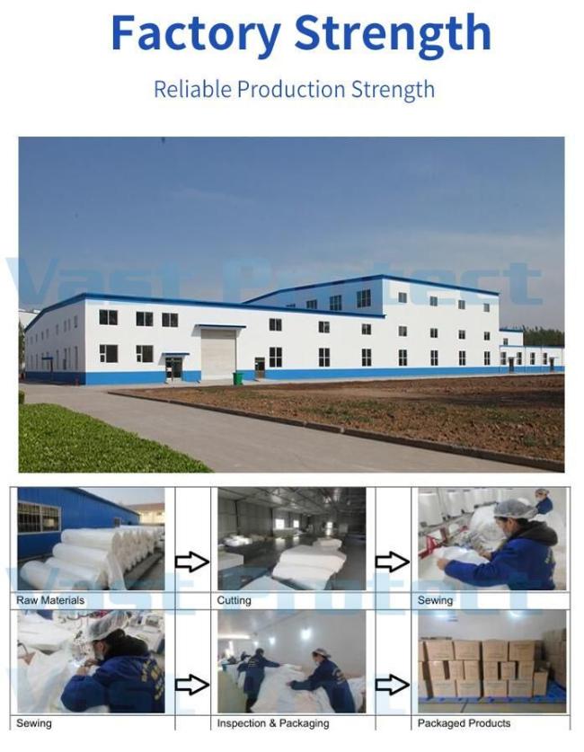 CE Type5&6 Wholesale White Disposable Microporous Coveralls with Elastic Wrist