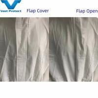 China Disposable Breathable Jumpsuit Style Microporous Protective Coverall for Customization for sale