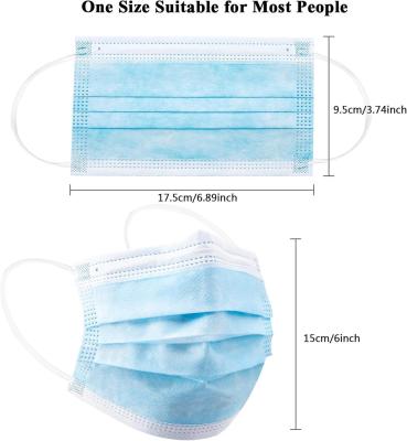 Cina Maschera protettiva chirurgica usa e getta morbida 3 strati con pinza per il naso Elastico Earloop in vendita