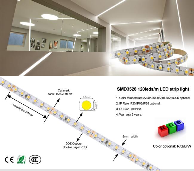 color livarno lux  sensor aluminum profile cover rgb running 9 volt magic color clamp 24v 12v 3528 smd datasheet led strip light
