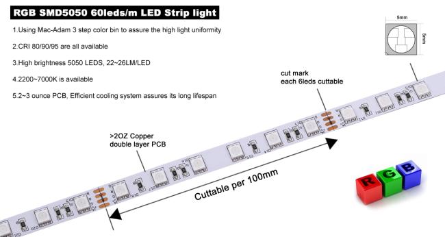 151 resistor 5050 lpd68 24v panel 6 volt adhesive 12v waterproof 5v ws 2801b intelligent rgb 48v aquarium led light strip