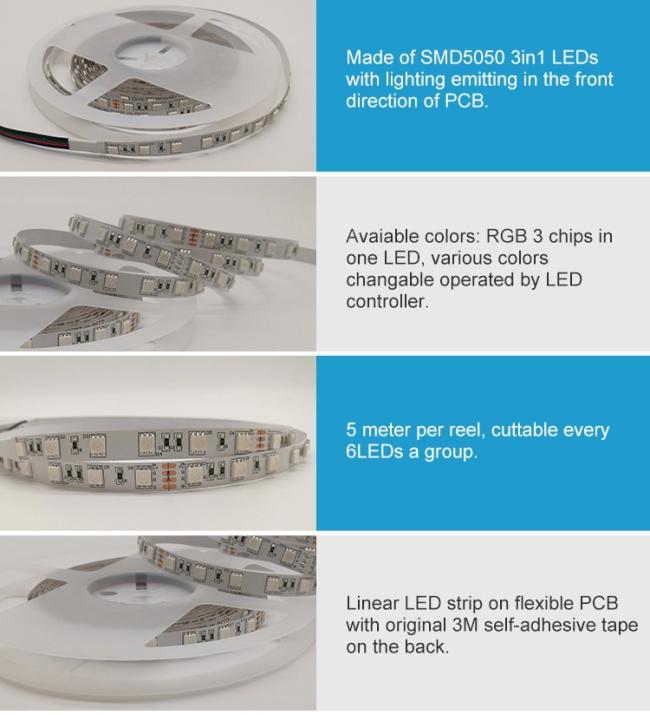 LED Strip 5050 RGBWW 24V 60leds RGBW Flexible LED Tape Ribbon Light Led strip