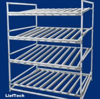 China Parallel Metal Swivel Joint High Durability For Rotating Pipe Rack System for sale