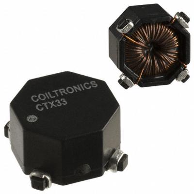 China CTX33-4-R Te koop