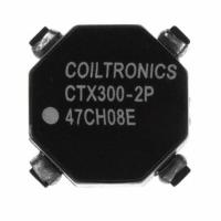 China CTX300-2P-R for sale