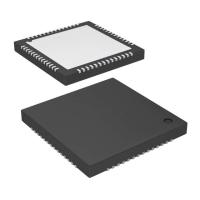 China CY7C68034-56LTXI for sale