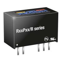 China R05P05S/R8 for sale