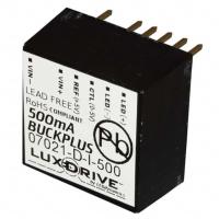 China 7021-D-I-500 for sale