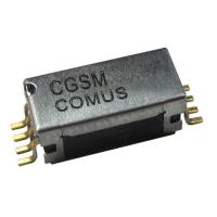 China CGSM-031A-GTR for sale