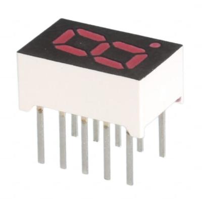 Cina HDSP-U113 in vendita