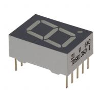 China TDSR1360 for sale