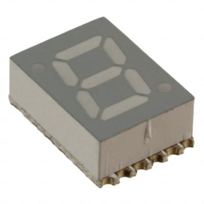 Cina HDSM-283C in vendita
