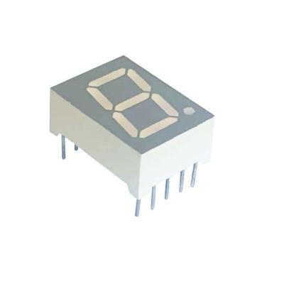 中国 C561SR G/W 販売のため