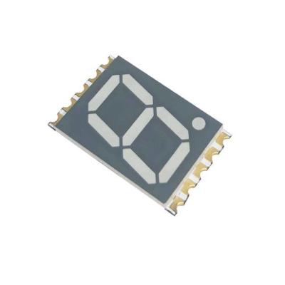 Cina SMC391LE-STGW in vendita