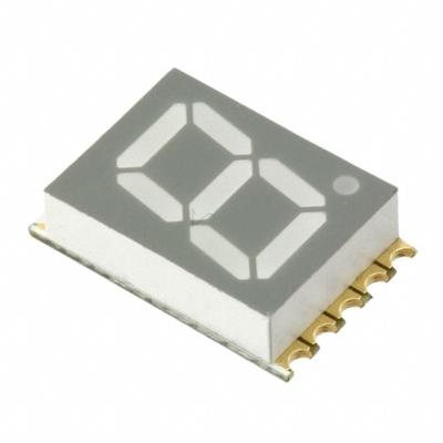China VDMR10C0 Te koop