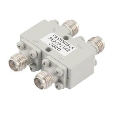 中国 PE2CP1142 販売のため
