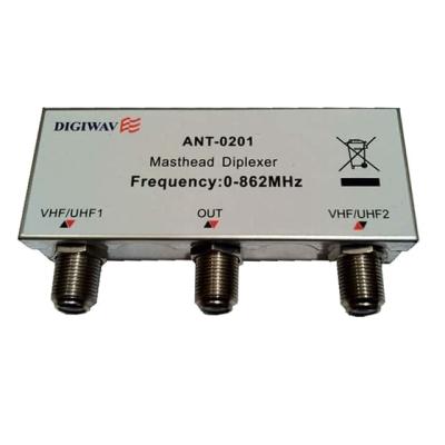 中国 ANT0201 販売のため