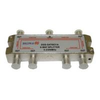 China DGSSAT8631A for sale
