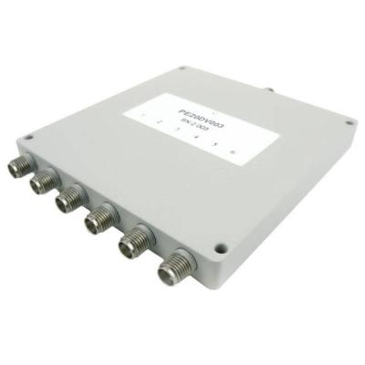 中国 PE20DV003 販売のため