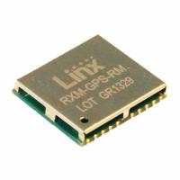 China RXM-GPS-RM-T for sale