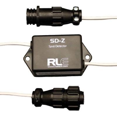 Cina SD-Z in vendita