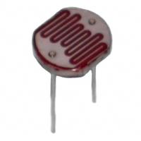 China PDV-P5002 for sale