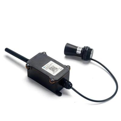 Cina LDDS75-US915 in vendita