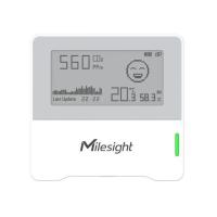 China AM103-US915 for sale
