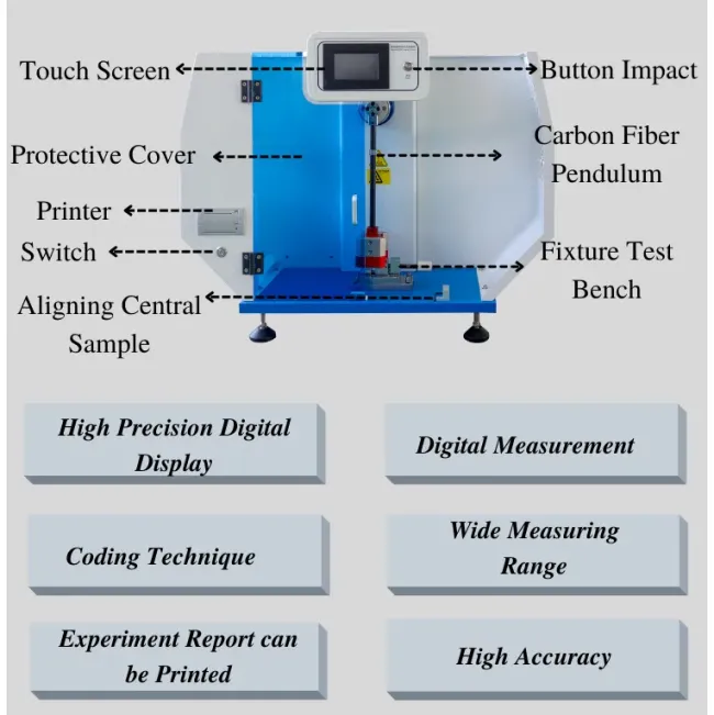 Selection Imported Digital Charpy Impact Testing Machine for Plastic and Rubber