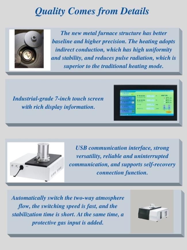Precision Thermogravimetric Analyzer for Reliable Thermal Analysis Solutions