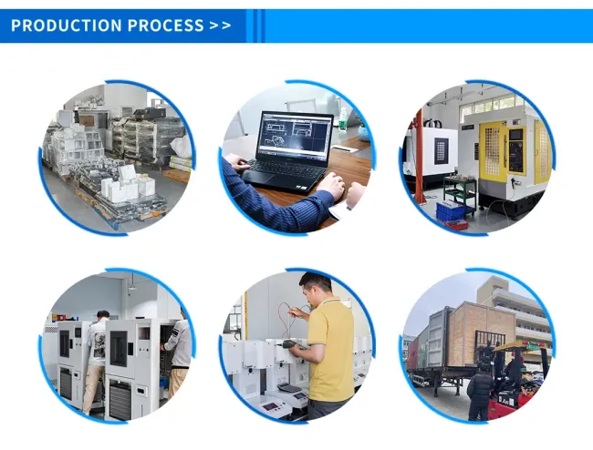 Two Roll Mill production facility