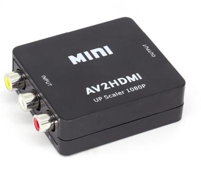 China Amazon Top seller HD 1080p HDMI to AV Converter with RCA/CVBS / R&L Video out for sale
