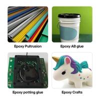 China Various Color Organic Epoxy Paste Pigment For Electronic Module for sale