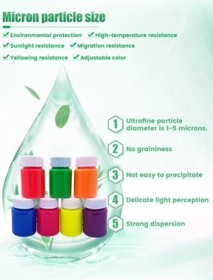 China Polyurethane Resin Pigment Liquid Inorganic 1 Year Shelf Life for sale