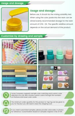 China 1KG/5KG/10KG/25KG Modes Of Packing UV Stabilised Polyester Pigments for Textile Printing And Dyeing for sale