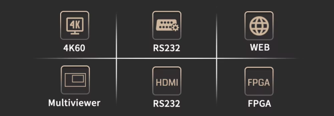 4K60 Video Processor rear view