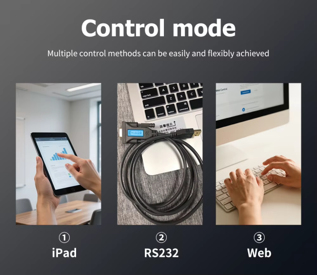 Video Processor connectivity options