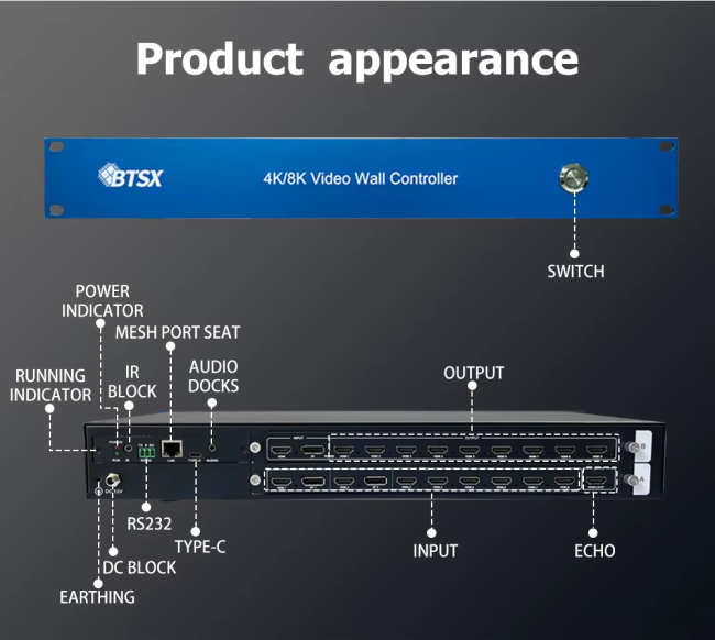 Industrial-grade chip technology