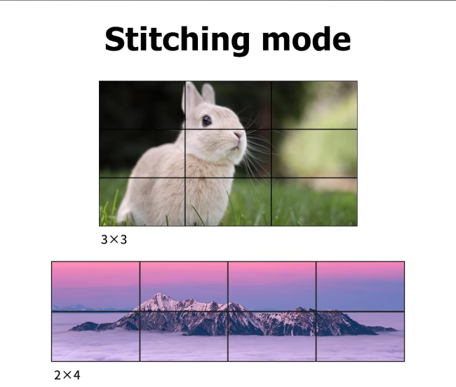 Multi-screen display demonstration
