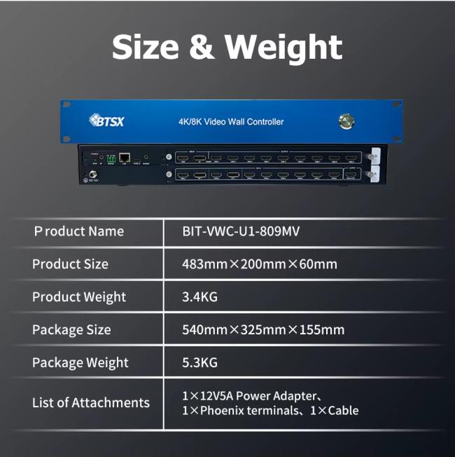 Control room application
