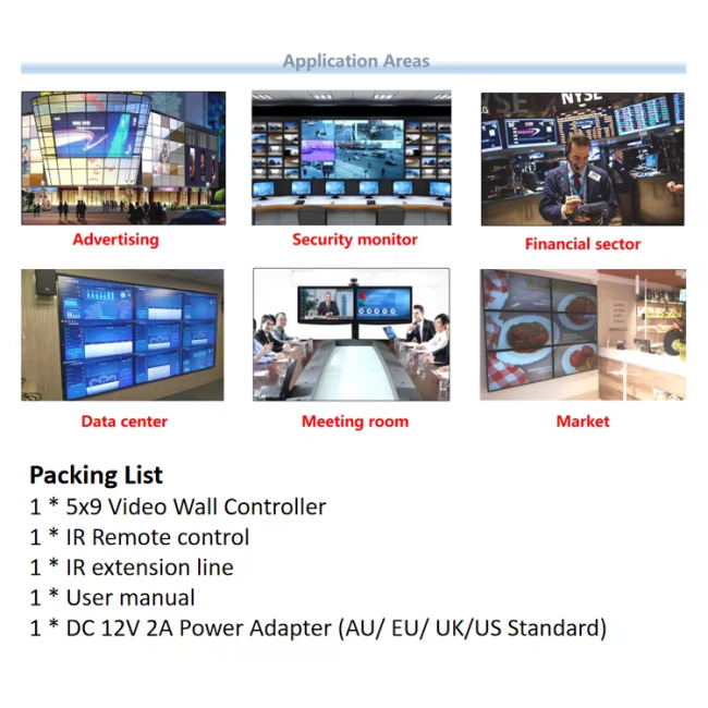 Video Wall Controller feature 6