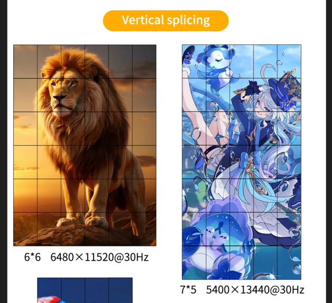 BIT-VWC-U2-436 output ports