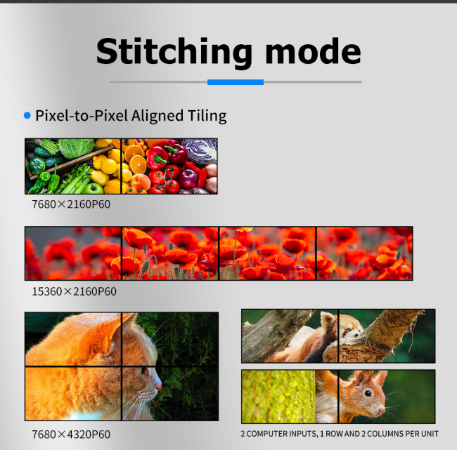 BIT-MSE-8K60-204HD technical diagram