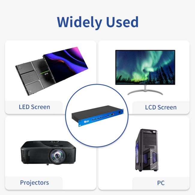3*3 Multi-Screen Display for Video Conferencing | 4K60 HDMI Processor