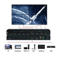 China Large Screen Multi Screen Controller HDMI high performance BIT-MSE-LT104PRO for sale