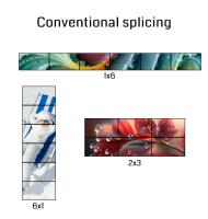 China 6 Screens Any Angle Splicing 8K60 Video Decoding 30 Layers Overlay Video Wall Controller Special-shaped Splicer for sale