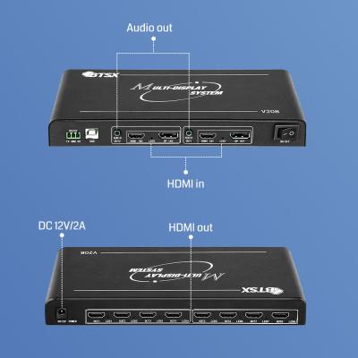 China 8K Ultra HD 2-in 8-out Video Wall Controller with Low Power Consumption and Plug and Play Parallel Connection for sale
