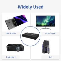 China 4K60 Video Wall Controller 6ms Response Time and IP Control Mode for Display Solution for sale